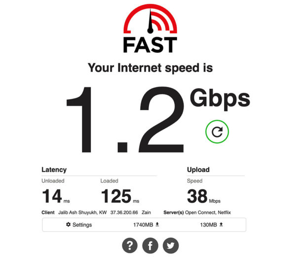 Internet – 2:48AM – Entertaining Kuwait since 2003