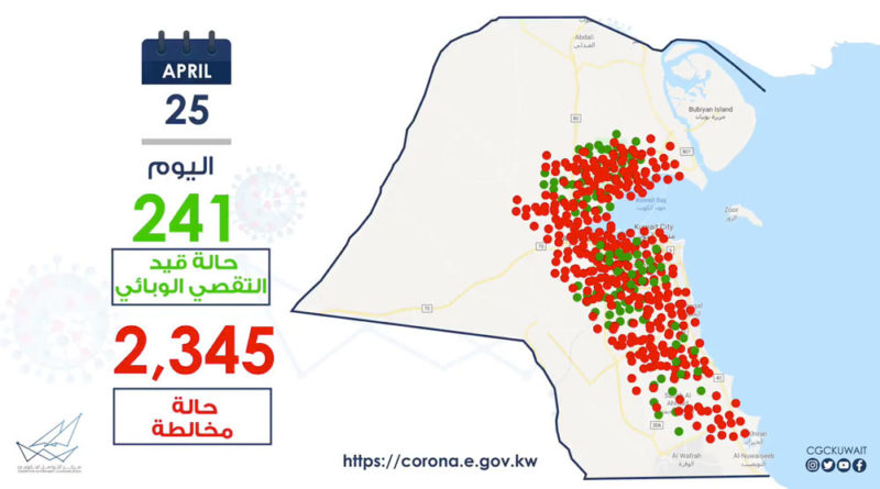 Visualizing the Spread of the Coronavirus in Kuwait – 2:48AM ...