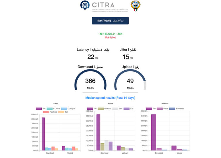 Internet – 2:48AM – Entertaining Kuwait since 2003