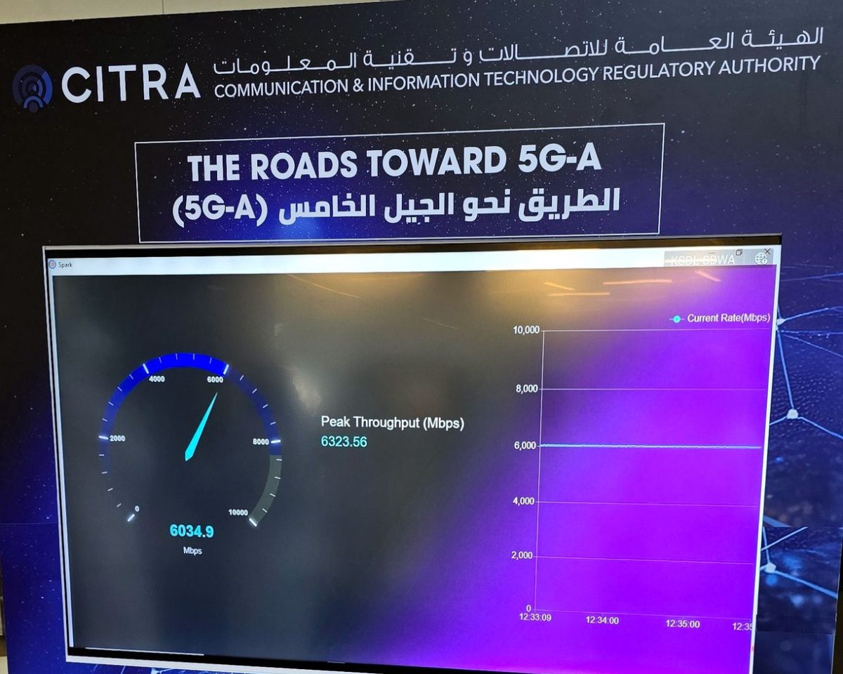Internet – 2:48AM – Entertaining Kuwait since 2003